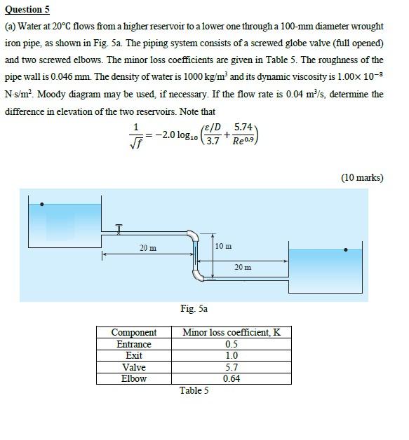 Solved Question 5 (a) Water at 20°C flows from a higher | Chegg.com