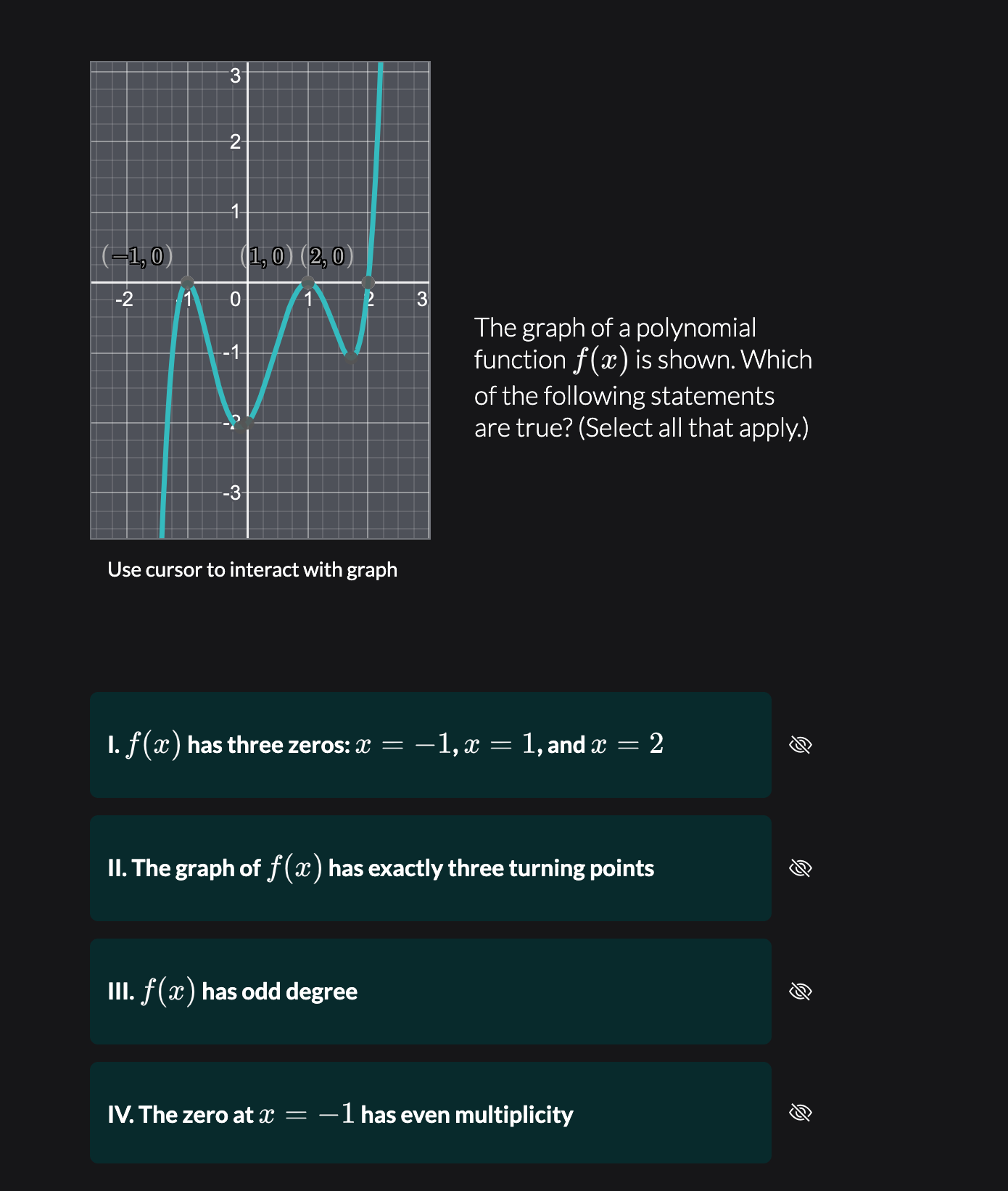 Solved The graph of a polynomial function f(x) is shown. | Chegg.com