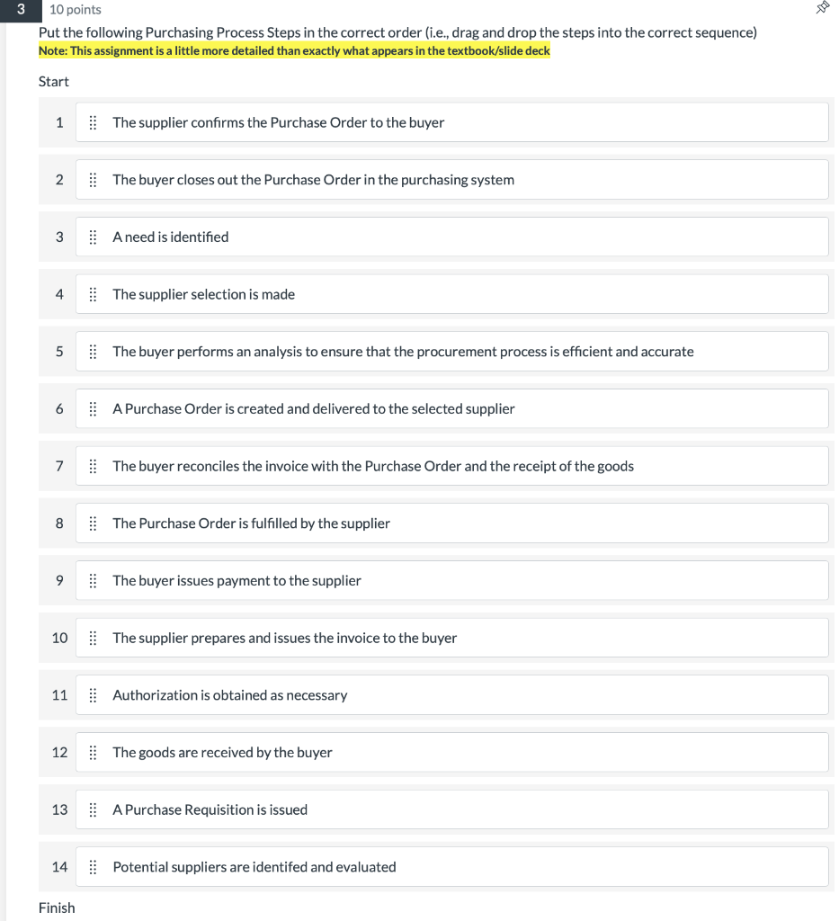 Solved 10 points Put the following Purchasing Process Steps | Chegg.com