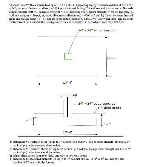 Solved As shown is a 25'' ﻿thick square footing of | Chegg.com