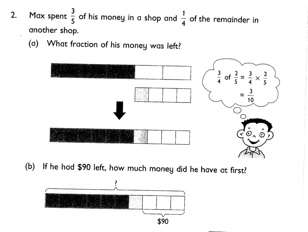 Solved 2. Max spent 53 of his money in a shop and 41 of the | Chegg.com