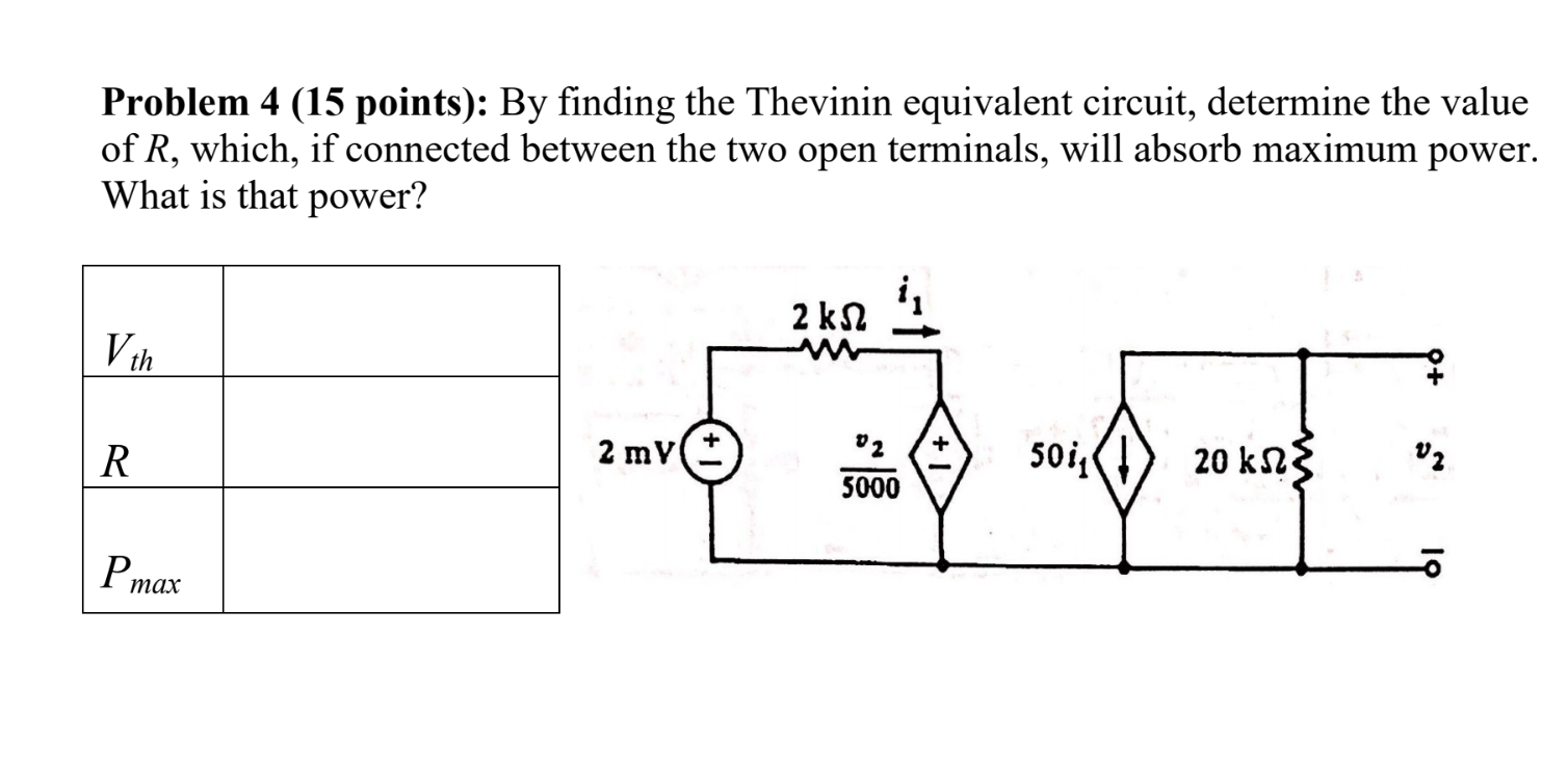 Solved Problem 4 (15 points): By finding the Thevinin | Chegg.com