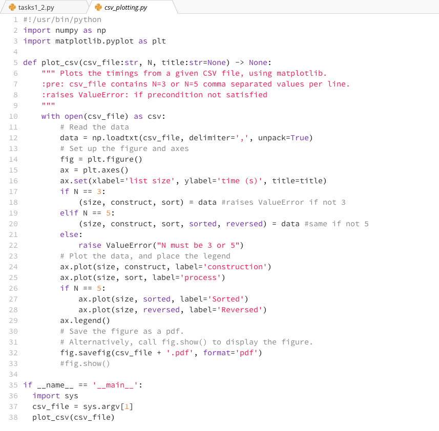 tasks 1_2.py csv_plotting.py 1 #!/usr/bin/python 2 | Chegg.com