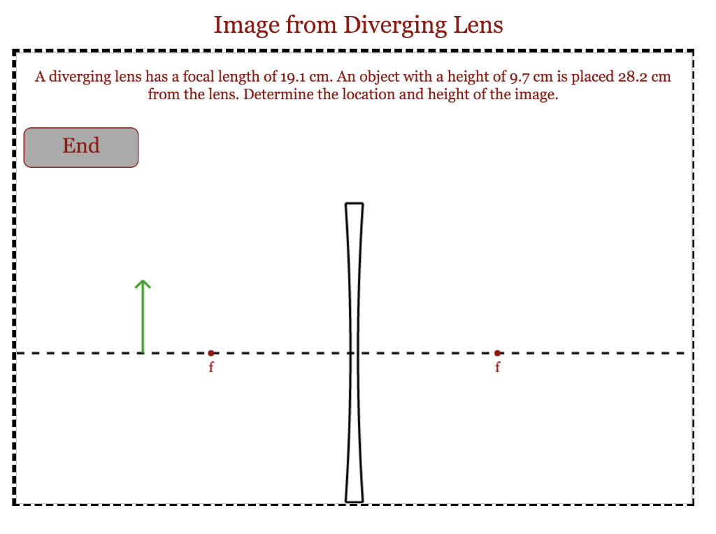 Solved Please fine the distance to image in (cm) and height | Chegg.com