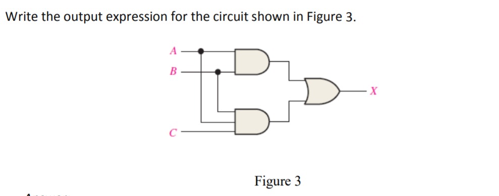 Solved Write the output expression for the circuit shown in | Chegg.com