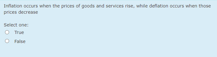 Solved The opposite of inflation is the deflation, which has | Chegg.com