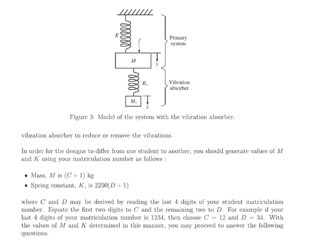 (7) Design the parameters of the vibration absorber | Chegg.com