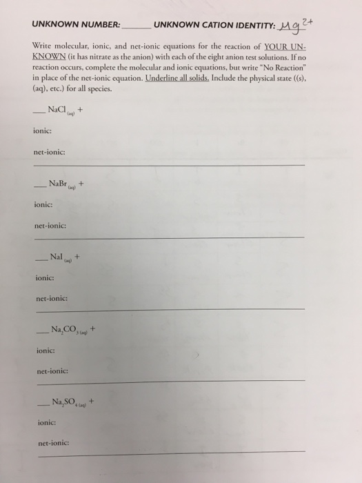 Solved UNKNOWN NUMBER: UNKNOWN CATION IDENTITY: 2+ Write | Chegg.com