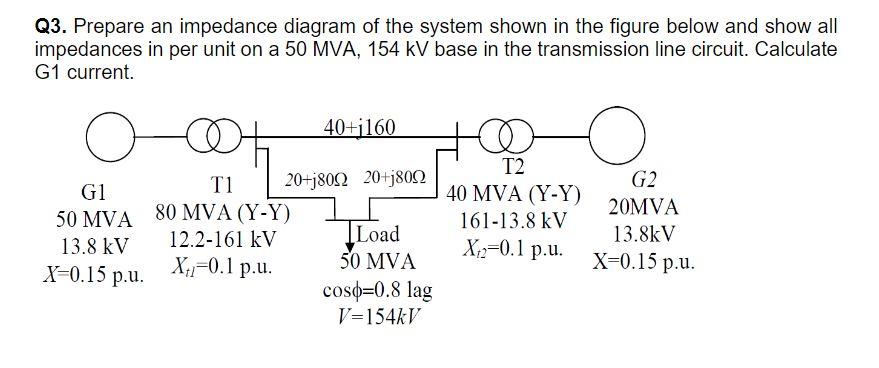 Solved Q3. Prepare an impedance diagram of the system shown | Chegg.com