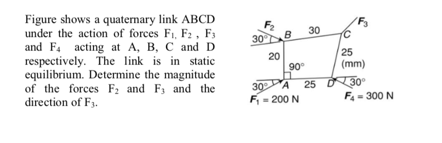 Solved 30 / F3 30°B 20 25 Figure shows a quaternary link | Chegg.com