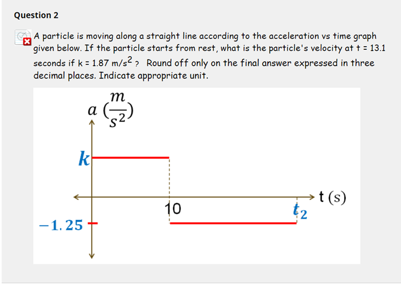 Solved A Particle Is Moving Along A Straight Line According