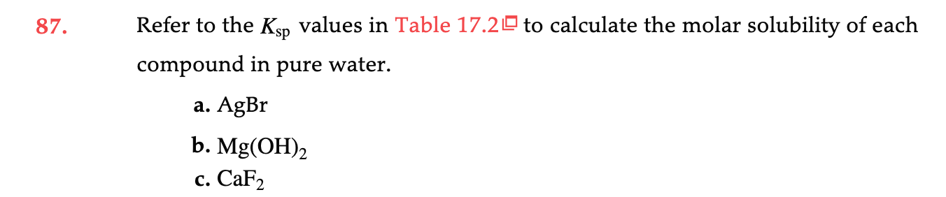 Solved TABLE 17.2 Selected Solubility Product Constants | Chegg.com
