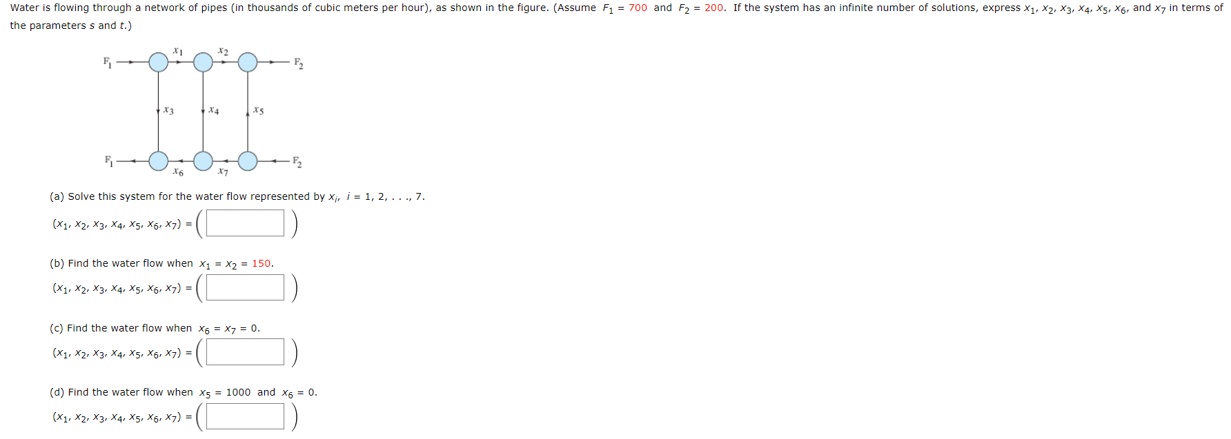 Solved Water is flowing through a network of pipes (in | Chegg.com