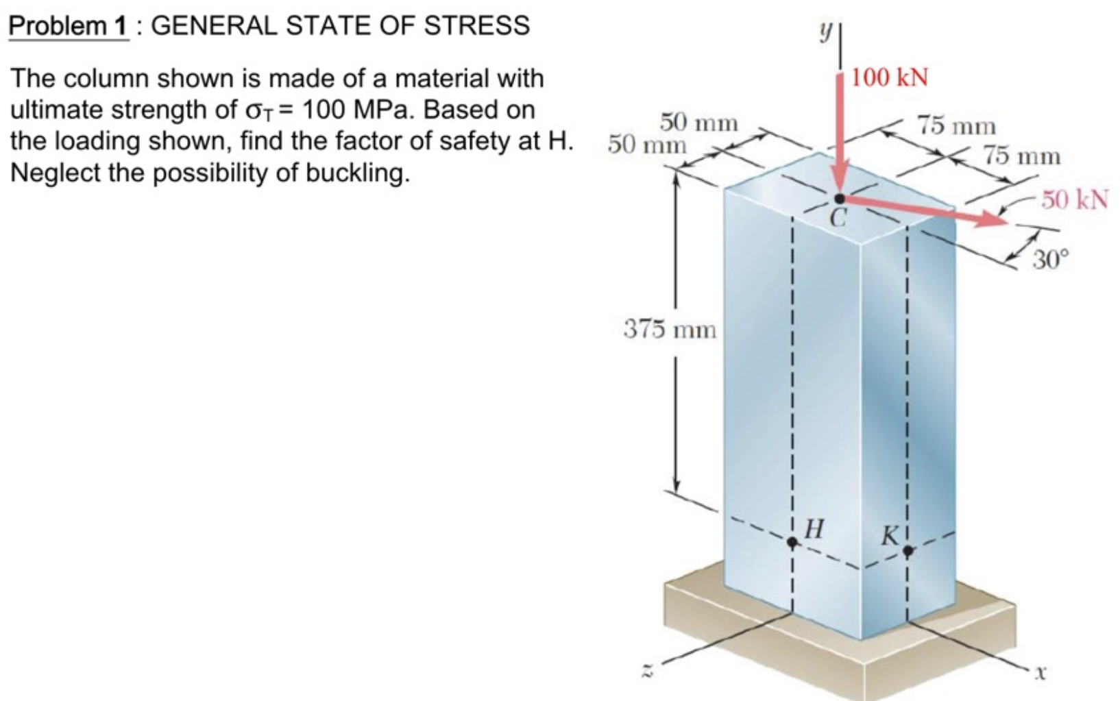 Solved Problem 1 : GENERAL STATE OF STRESS The column shown | Chegg.com