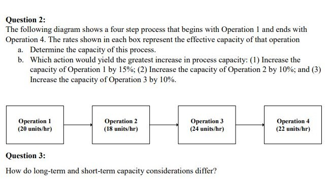 Solved Question 2: The following diagram shows a four step | Chegg.com