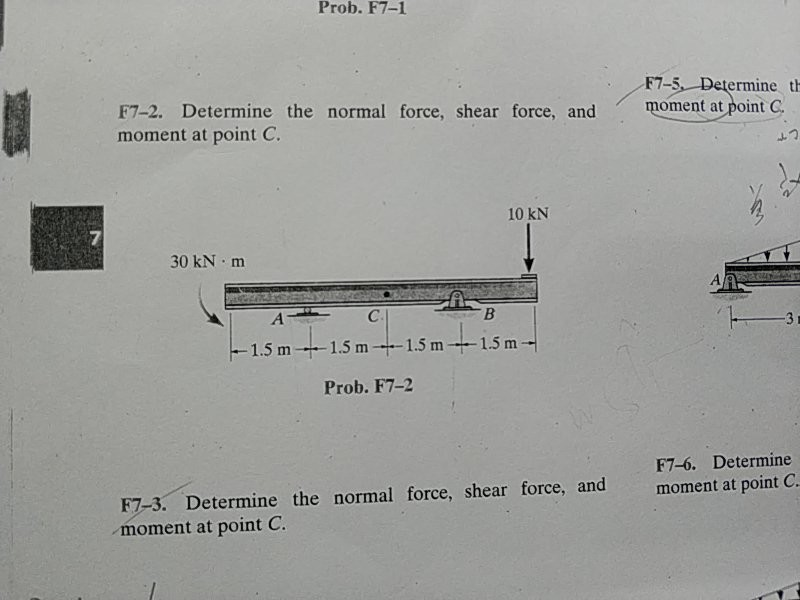Solved Determine the normal force, shear force, and moment | Chegg.com