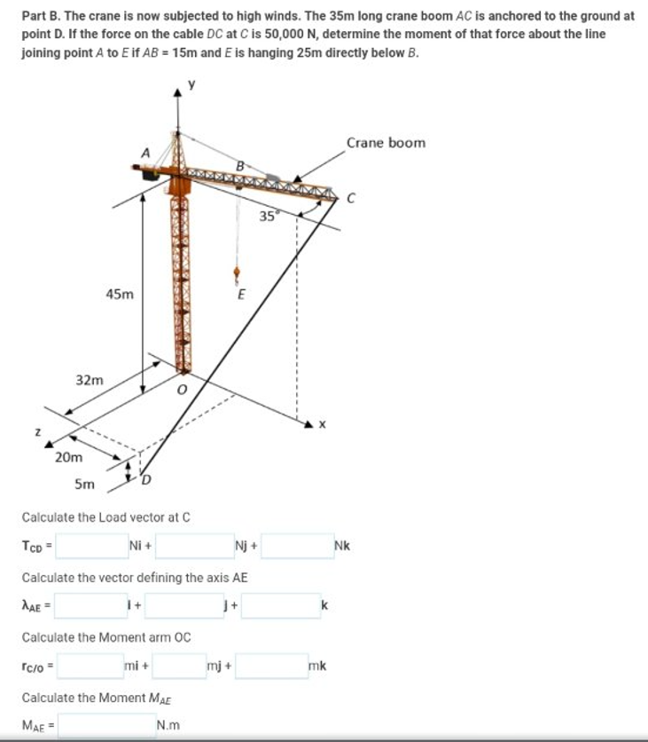 Solved Part A. The load on the crane boom below at B acts in | Chegg.com