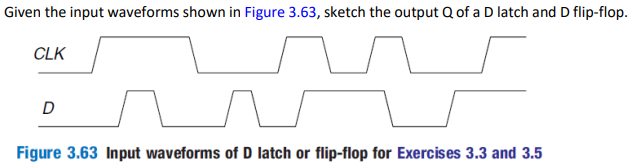 Solved Given the input waveforms shown in Figure 3.63, | Chegg.com