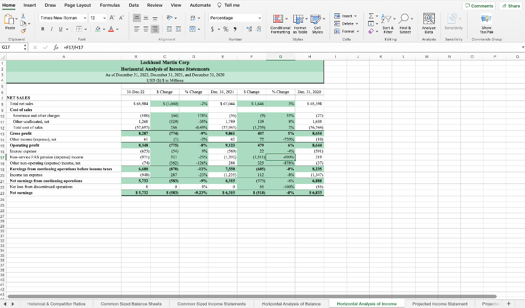 Excel Project: Projecting Financial Statements | Chegg.com