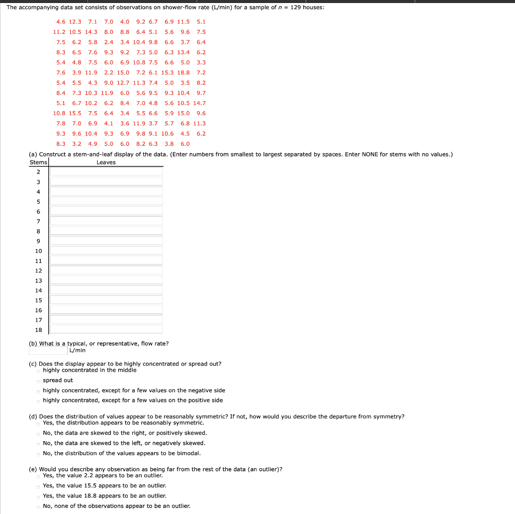 Solved The accompanying data set consists of observations on | Chegg.com