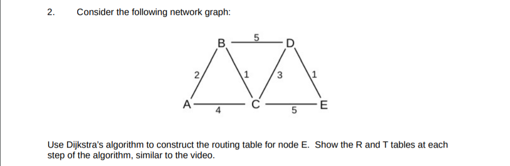 Solved Consider the following network graph: B - 5 -C5E Use | Chegg.com
