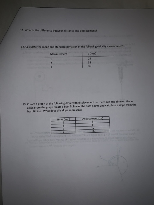 Solved 11. What is the difference between distance and | Chegg.com