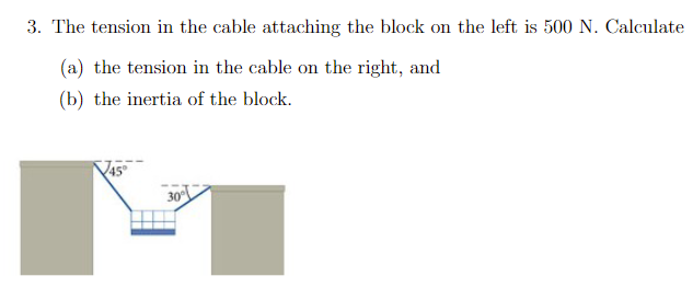 Solved 3. The tension in the cable attaching the block on | Chegg.com