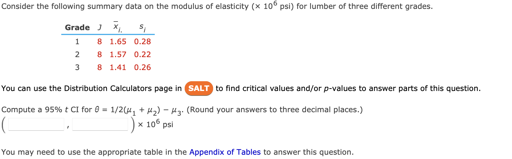 Solved Consider the following summary data on the modulus of | Chegg.com