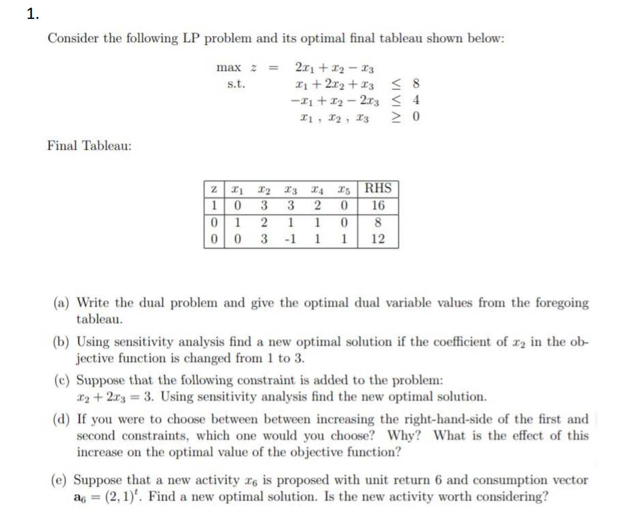 1. Consider the following LP problem and its optimal | Chegg.com