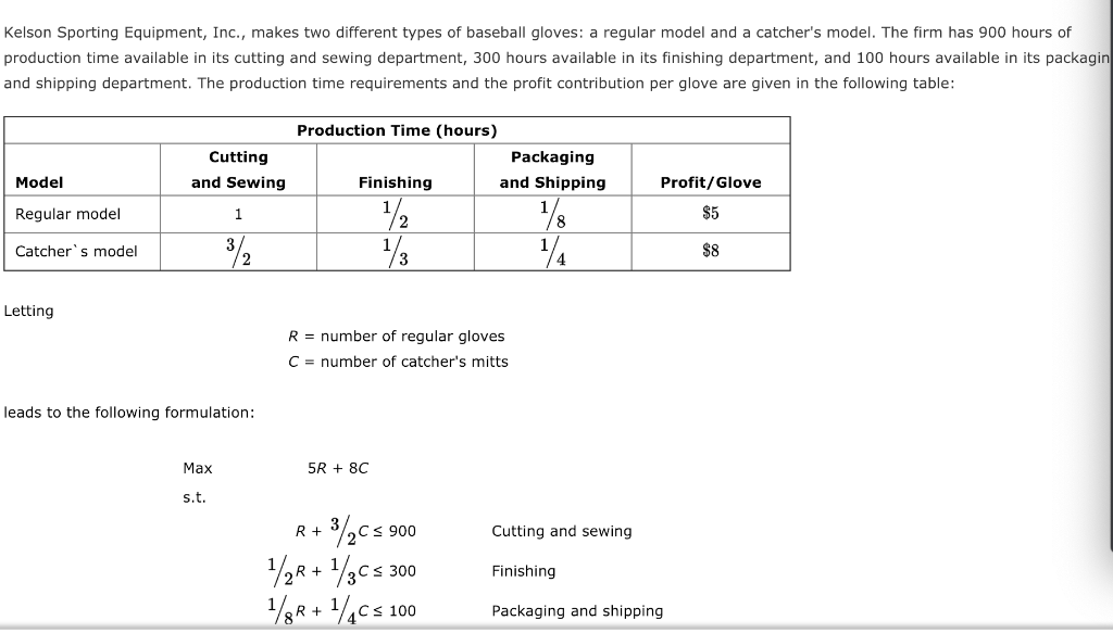 Solved He Sensitivity Report Is Shown In Figure Below