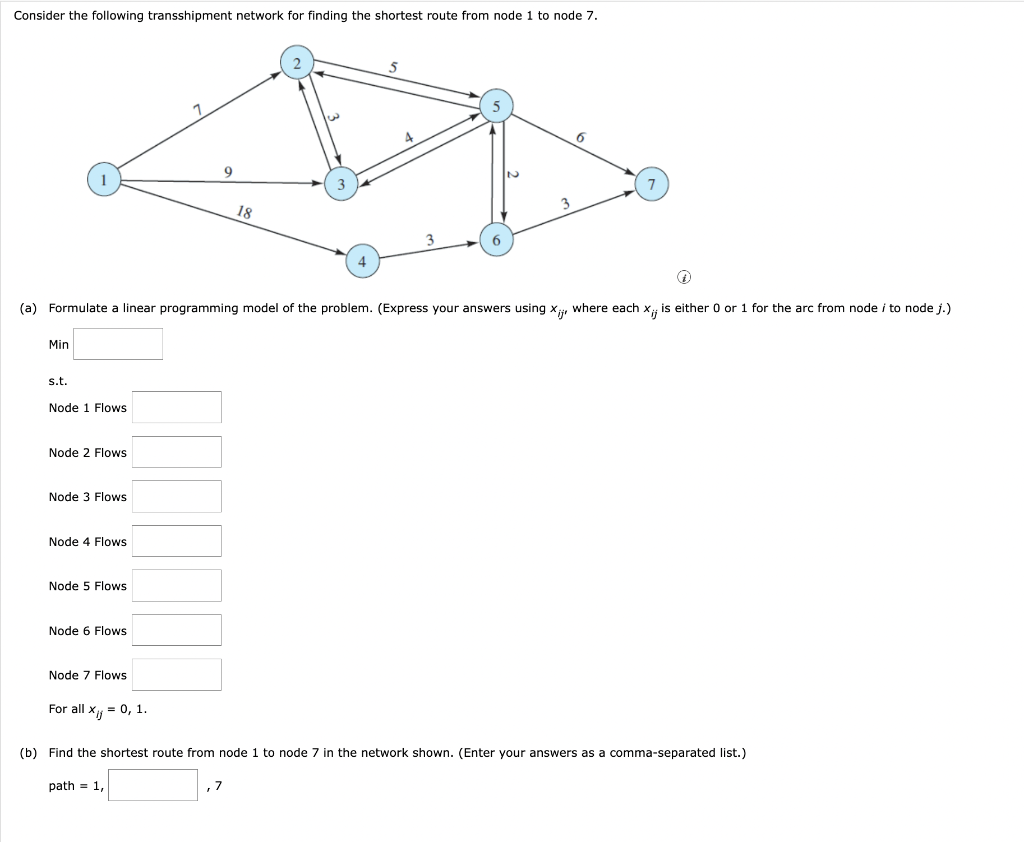 Solved Consider the following transshipment network for | Chegg.com