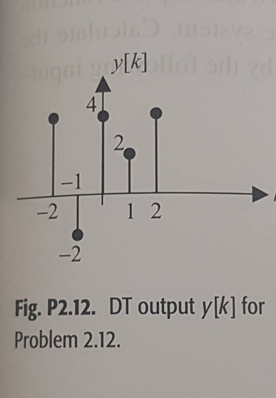 Solved IV) +3x(t). dt 2.12 For a DT linear, time-invariant | Chegg.com