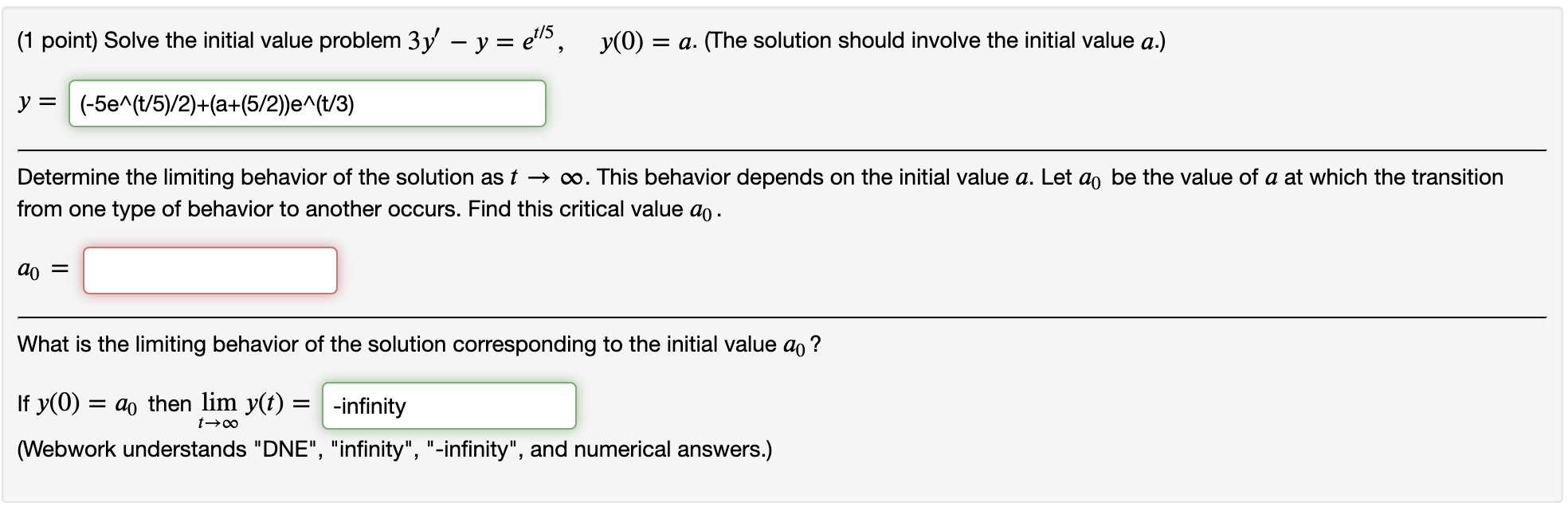 Solved (1 point) Solve the initial value problem 3y' – y = | Chegg.com