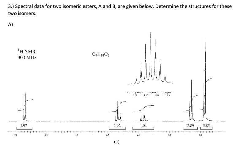 Solved 3 Spectral Data For Two Isomeric Esters A And B