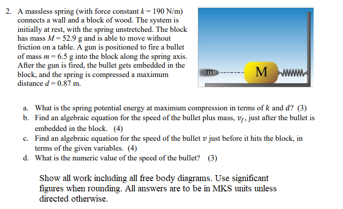Solved 2. A massless spring (with force constant k= 190 N/m) | Chegg.com