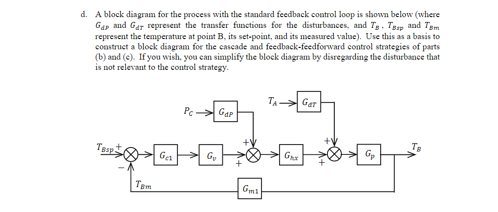 Solved Consider a heated stirred tank for which you wish to | Chegg.com