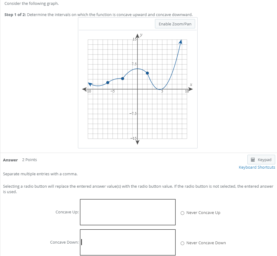 Solved Consider the following graph. Step 1 of 2: Determine | Chegg.com