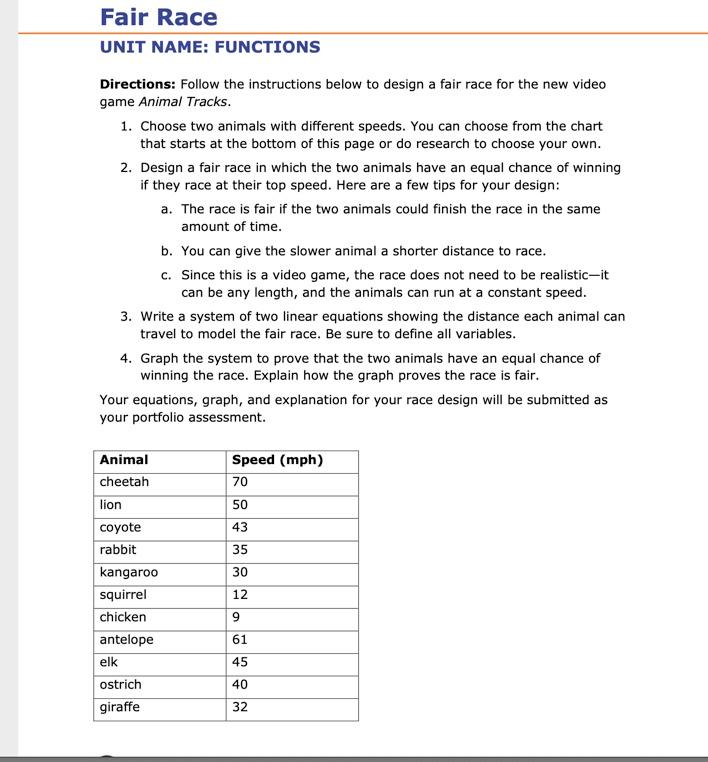 Solved Fair Race UNIT NAME: FUNCTIONS Directions: Follow the | Chegg.com