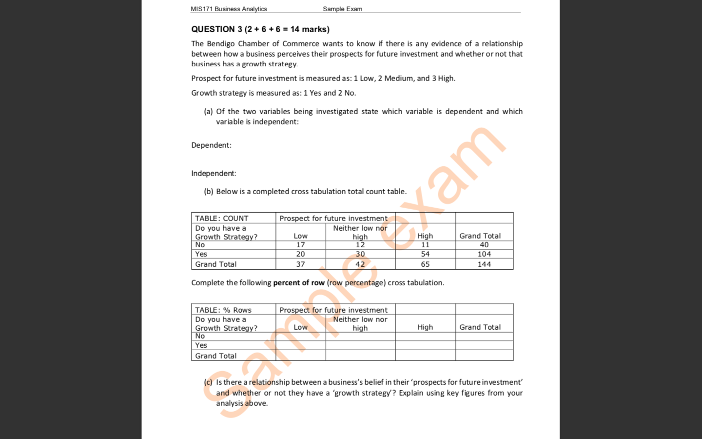 MIS171 Business Analytics Sample Exam QUESTION 3 (2+ | Chegg.com