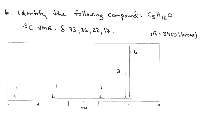 Solved 6. Idmatifn the following componnd: C5H12O 13C NMR: | Chegg.com
