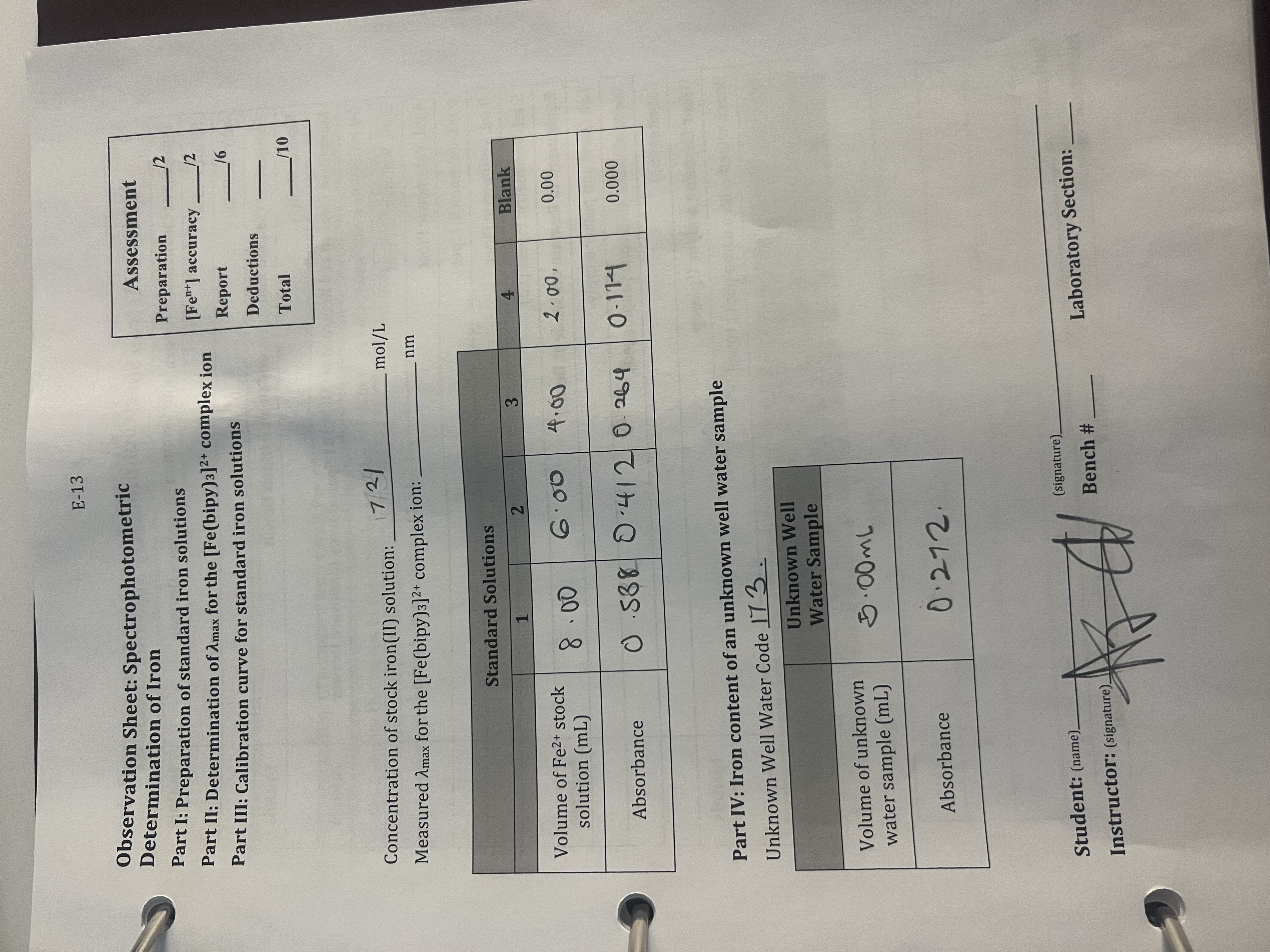 Solved Observation Sheet: SpectrophotometricDetermination of | Chegg.com