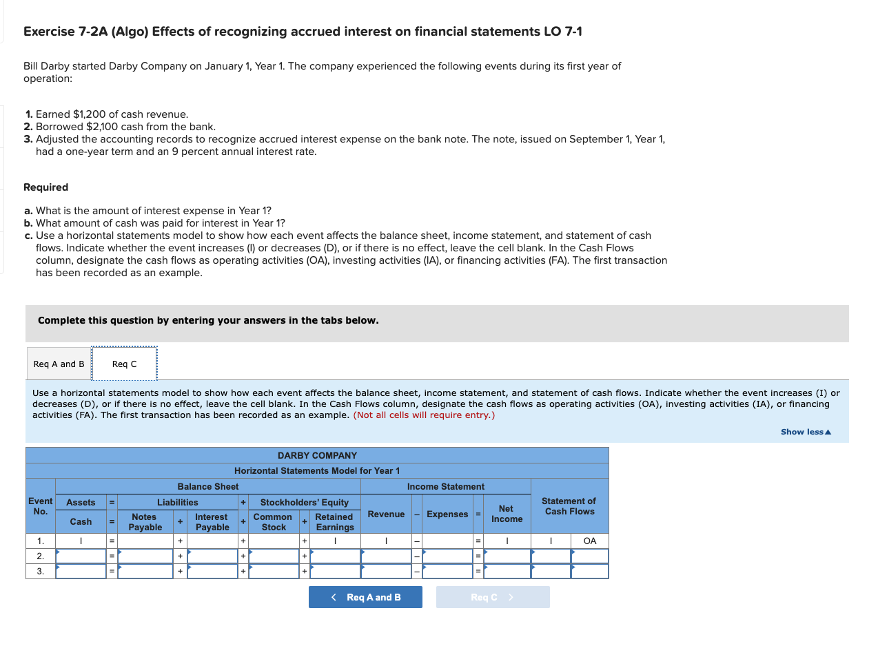 Solved Exercise 7-2A (Algo) Effects of recognizing accrued | Chegg.com