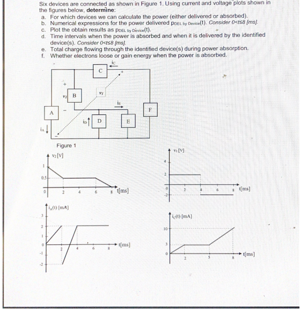 Solved Six devices are connected as shown in Figure 1. Using | Chegg.com