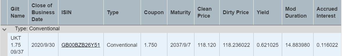 Explain how to calculate the interest rates on these | Chegg.com