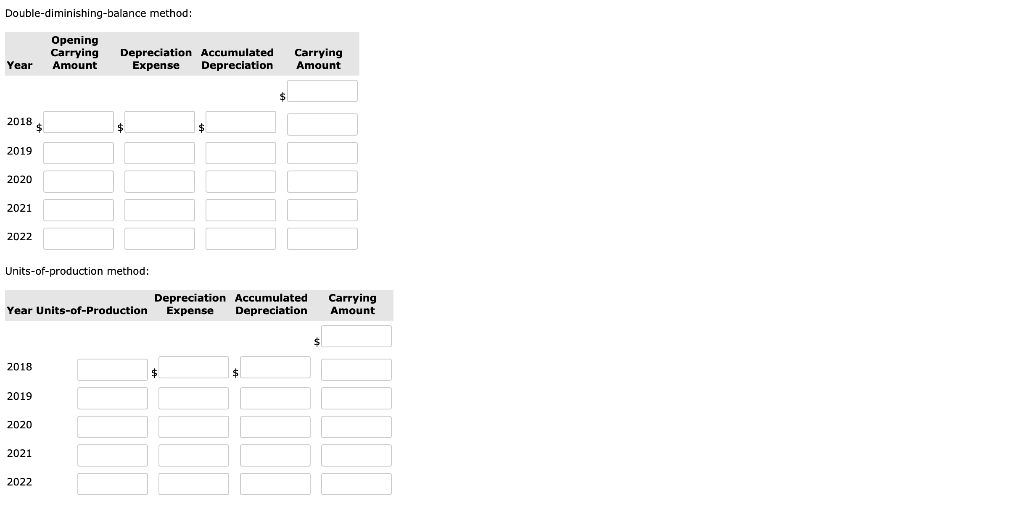 Solved Problem 9-4A a-b (Part Level Submission) Sandhill Co. | Chegg.com