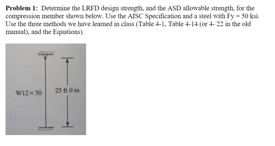 Solved Problem 1: Determine the LRFD design strength, and | Chegg.com