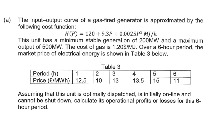 Solved The Input Output Curve Of A Gas Fired Generator 2373