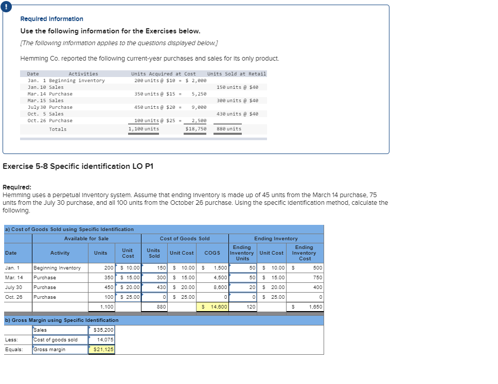 Solved Required Informetlon Use the following information | Chegg.com