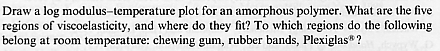 Solved Draw a log modulus-temperature plot for an amorphous | Chegg.com