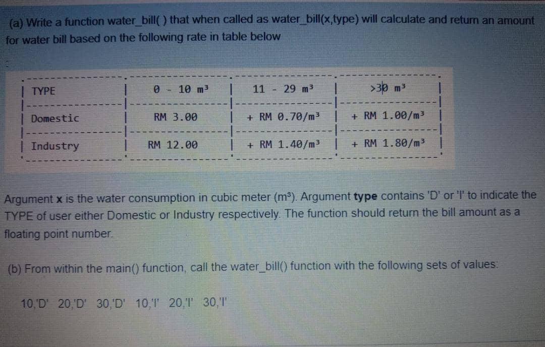 Solved (a) Write a function water_bill() that when called as | Chegg.com